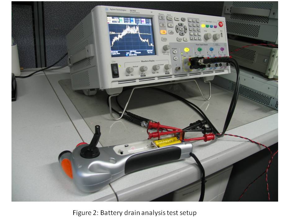 Global Partners - RFQ